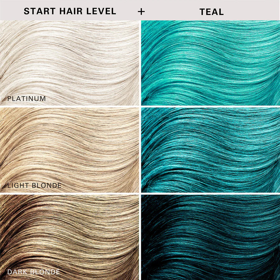 Keracolor Clenditioner Teal 355ml – Hairworks Extra