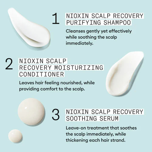 Nioxin Scalp Recovery System Kit – Hairworks Extra